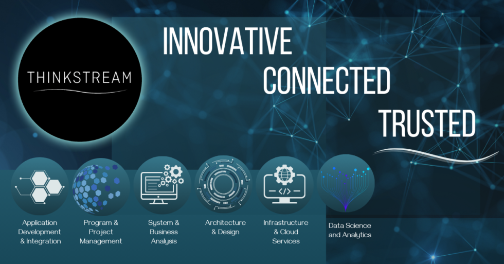 Thinkstream | Consistent Delivery